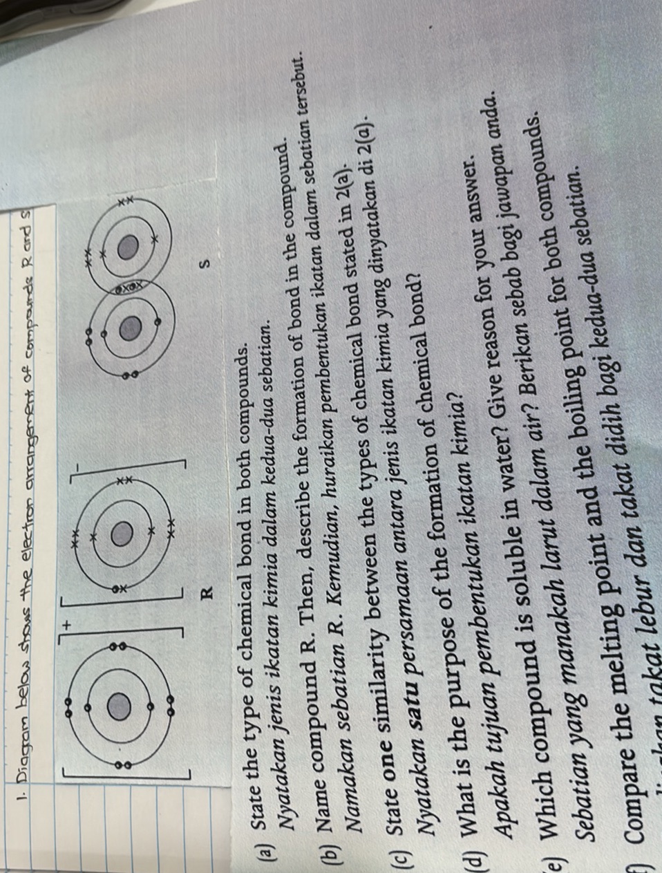 1. Diagram below shows the electron | StudyX