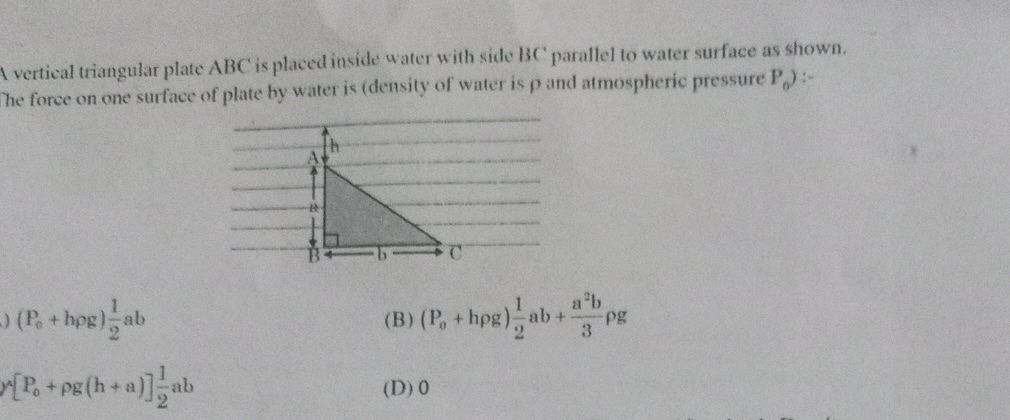 A vertical triangular plate ABC is placed