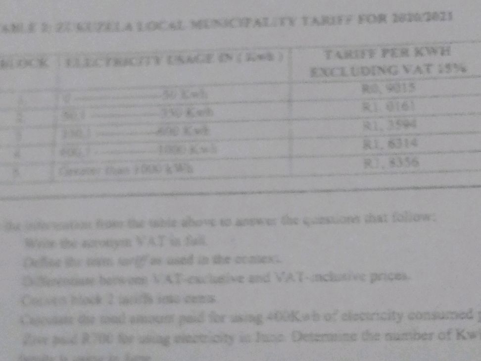 TABLE 2: KUZELA LOCAL MUNICIPALITY TARIFF | StudyX