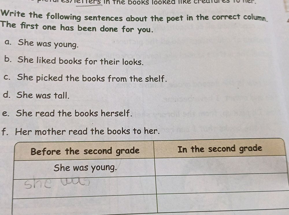 Write the following sentences about the poet | StudyX