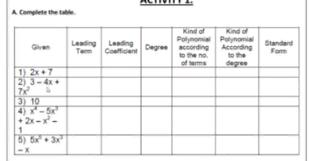 A. Complete the table. | Given | Leading | StudyX