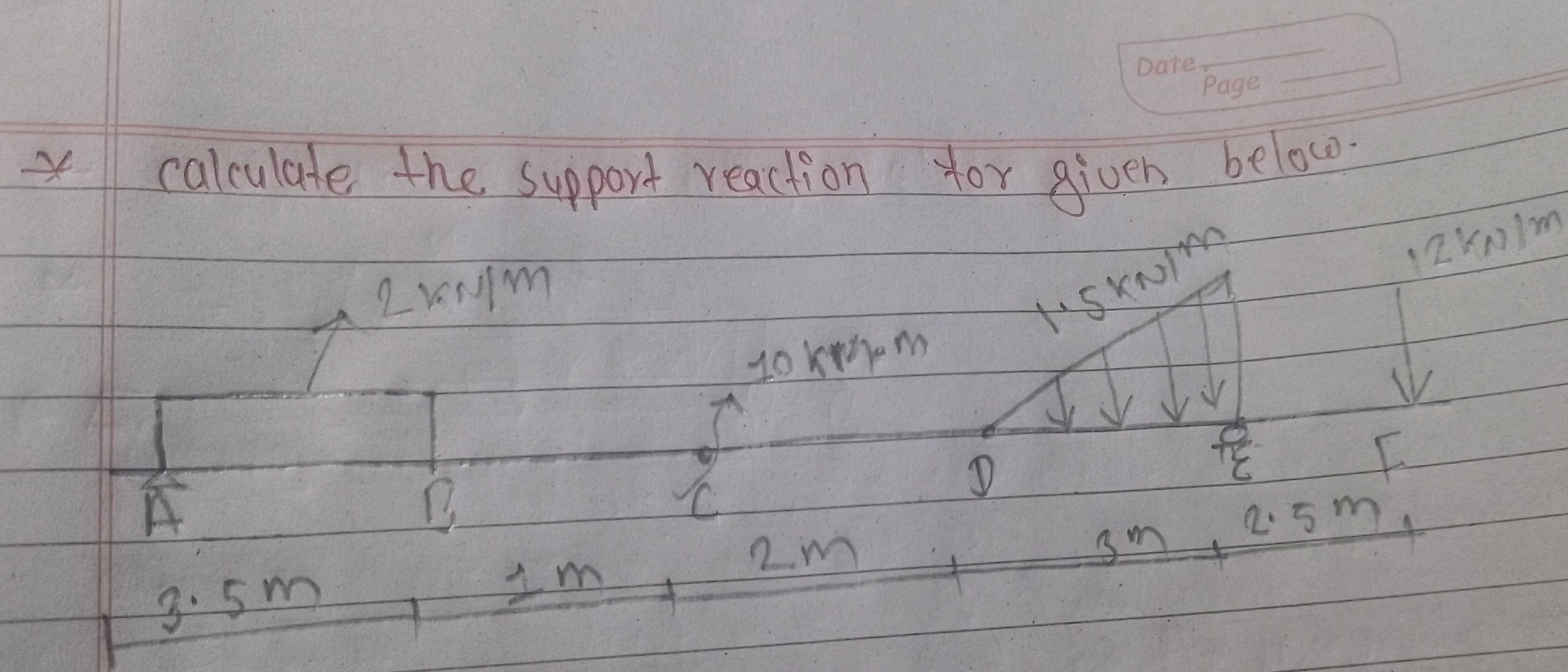 Calculate the support reaction for given | StudyX