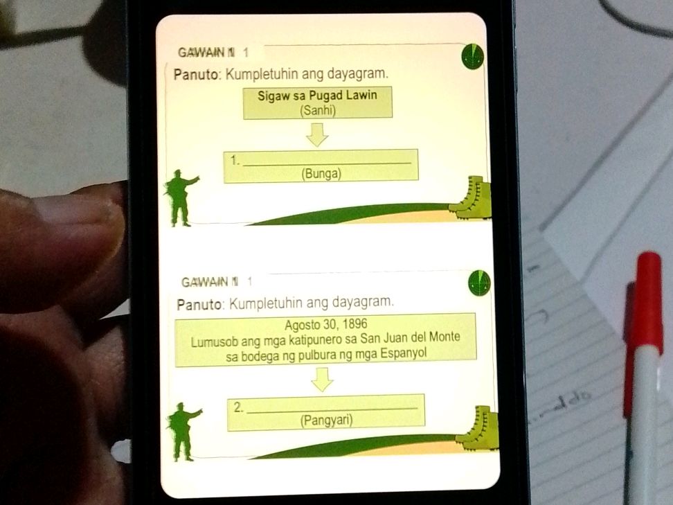 GAWAIN 1 Panuto: Kumpletuhin ang dayagram. | StudyX