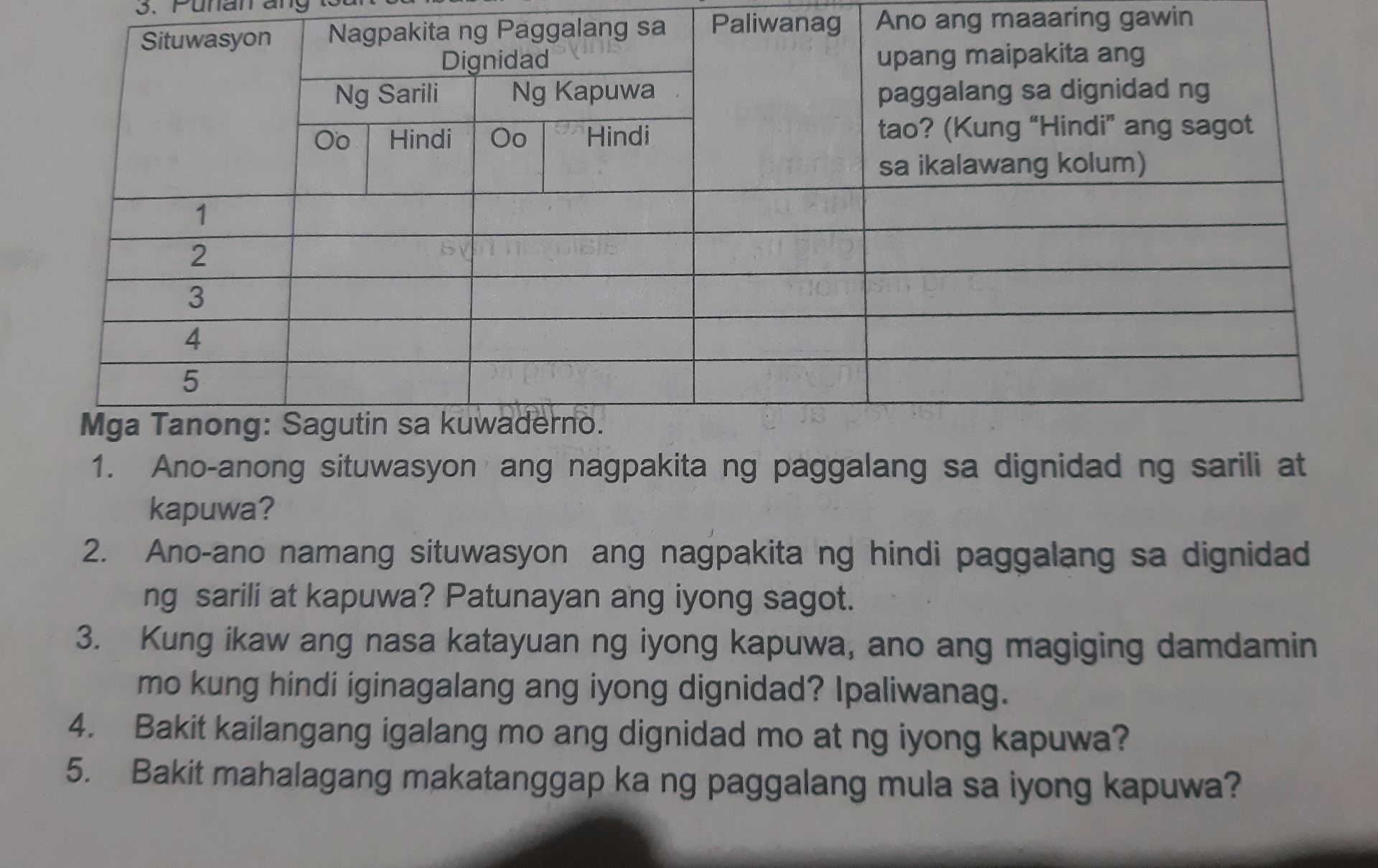 3. | Situwasyon | Nagpakita ng Paggalang | StudyX