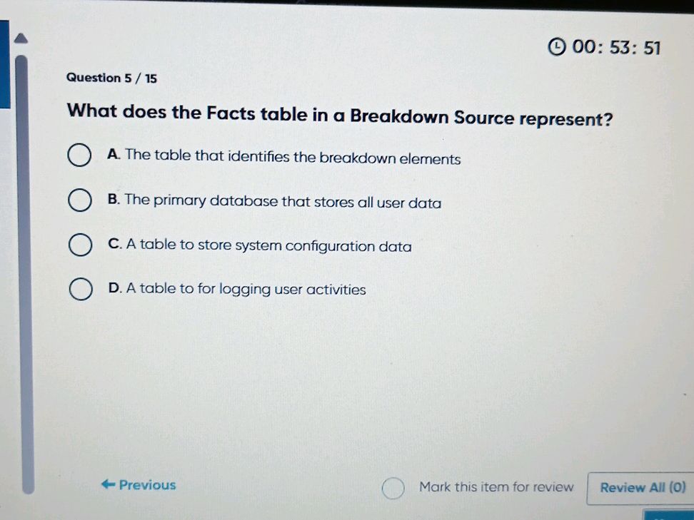 What does the Facts table in a Breakdown