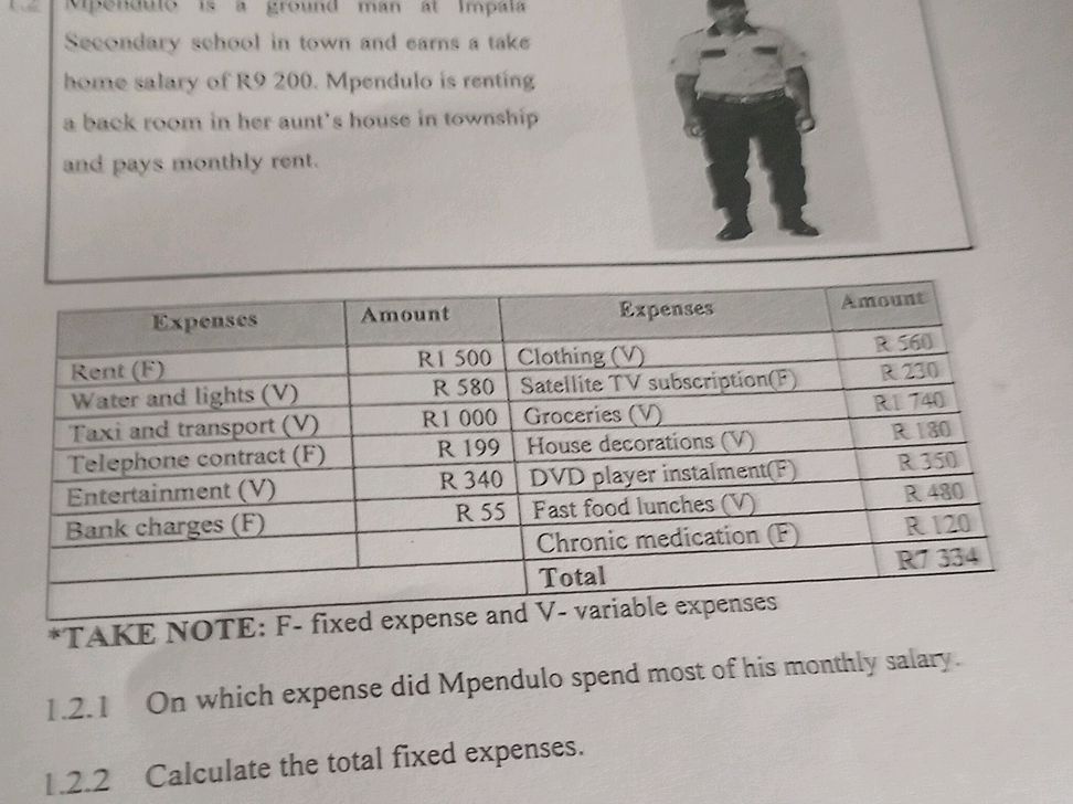 Expenses | Amount | Expenses | Amount