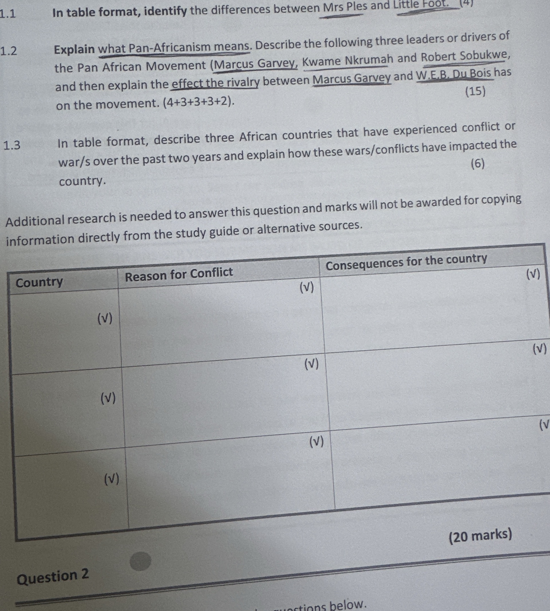 1.1 In table format, identify the