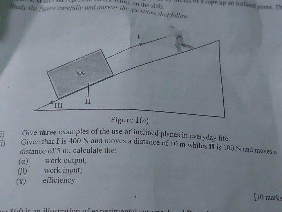 Give three examples of the use of inclined | StudyX