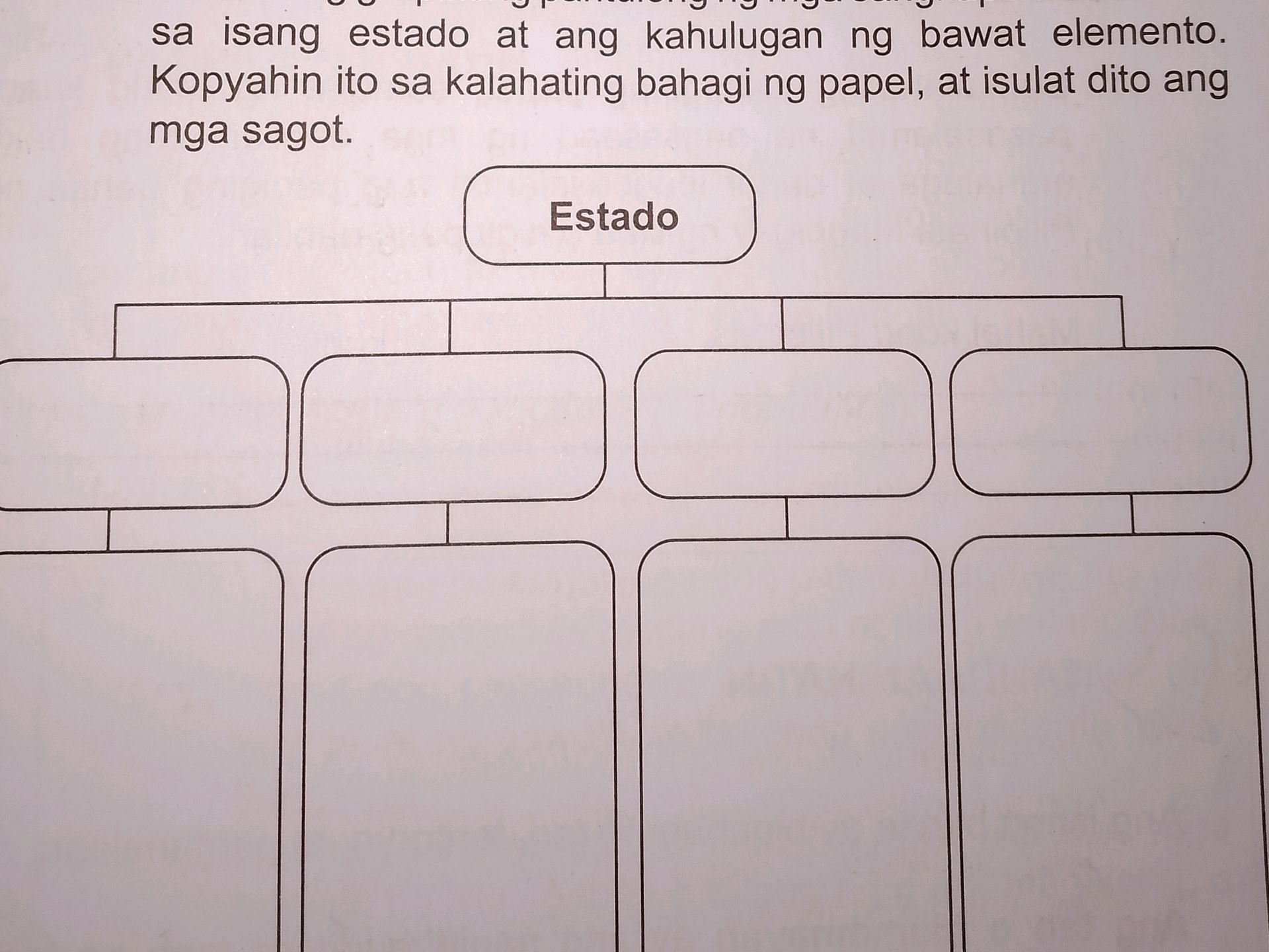 sa isang estado at ang kahulugan ng bawat | StudyX