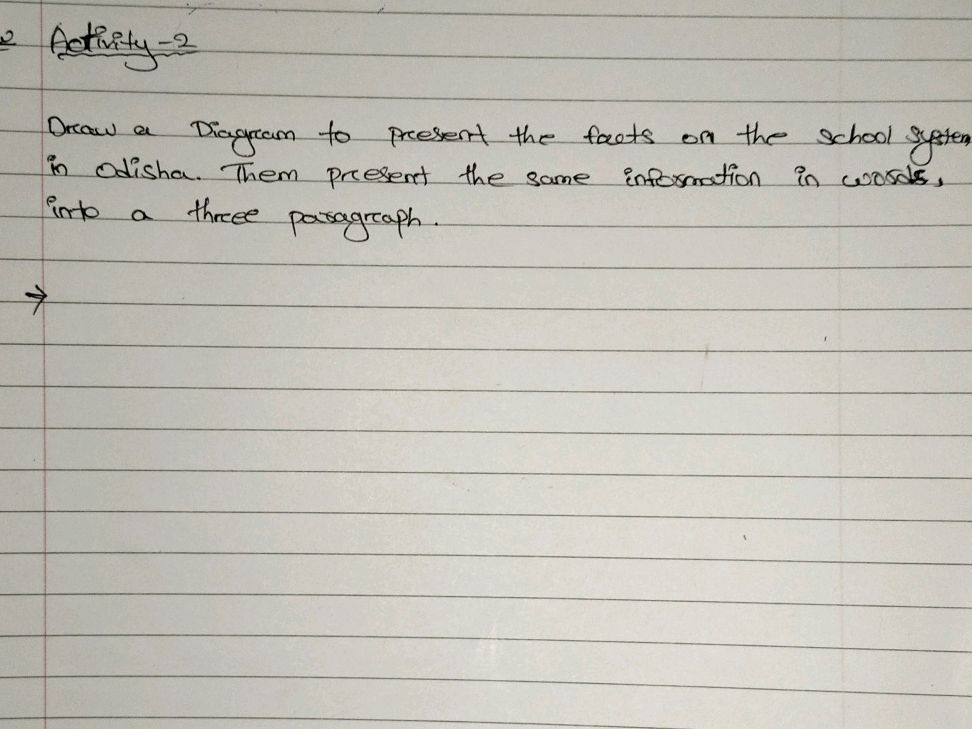 Draw a Diagram to present the facts on the | StudyX