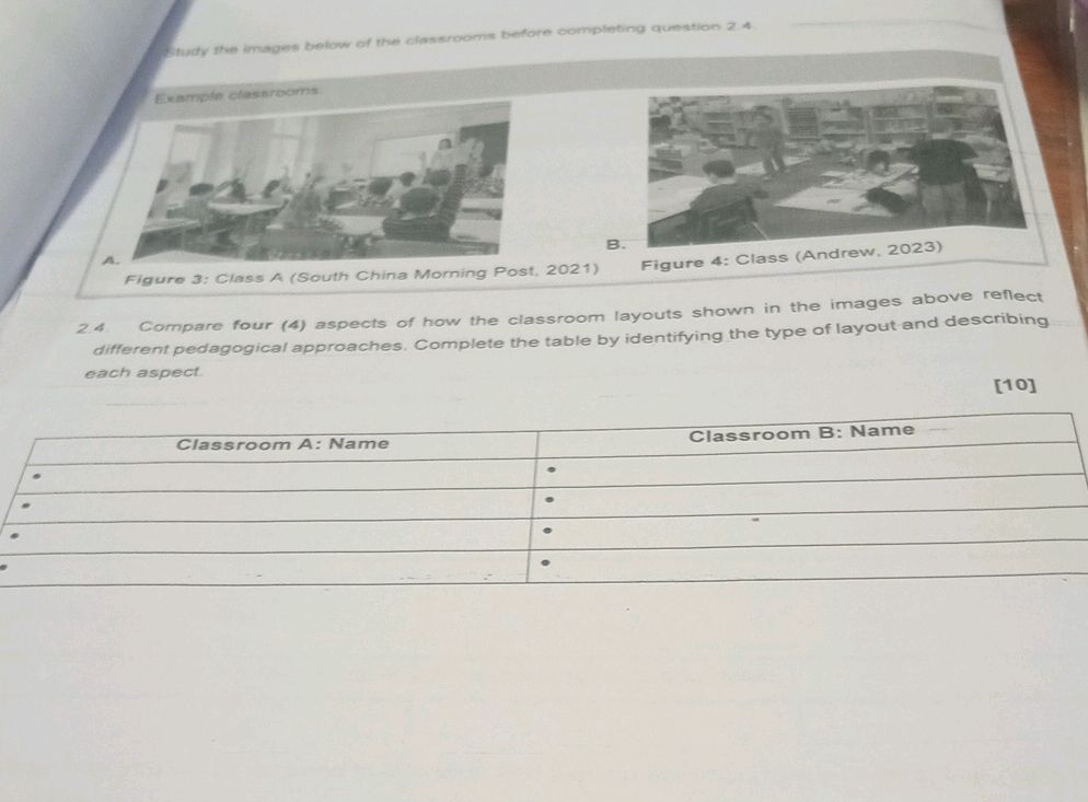 Study the images below of the classrooms