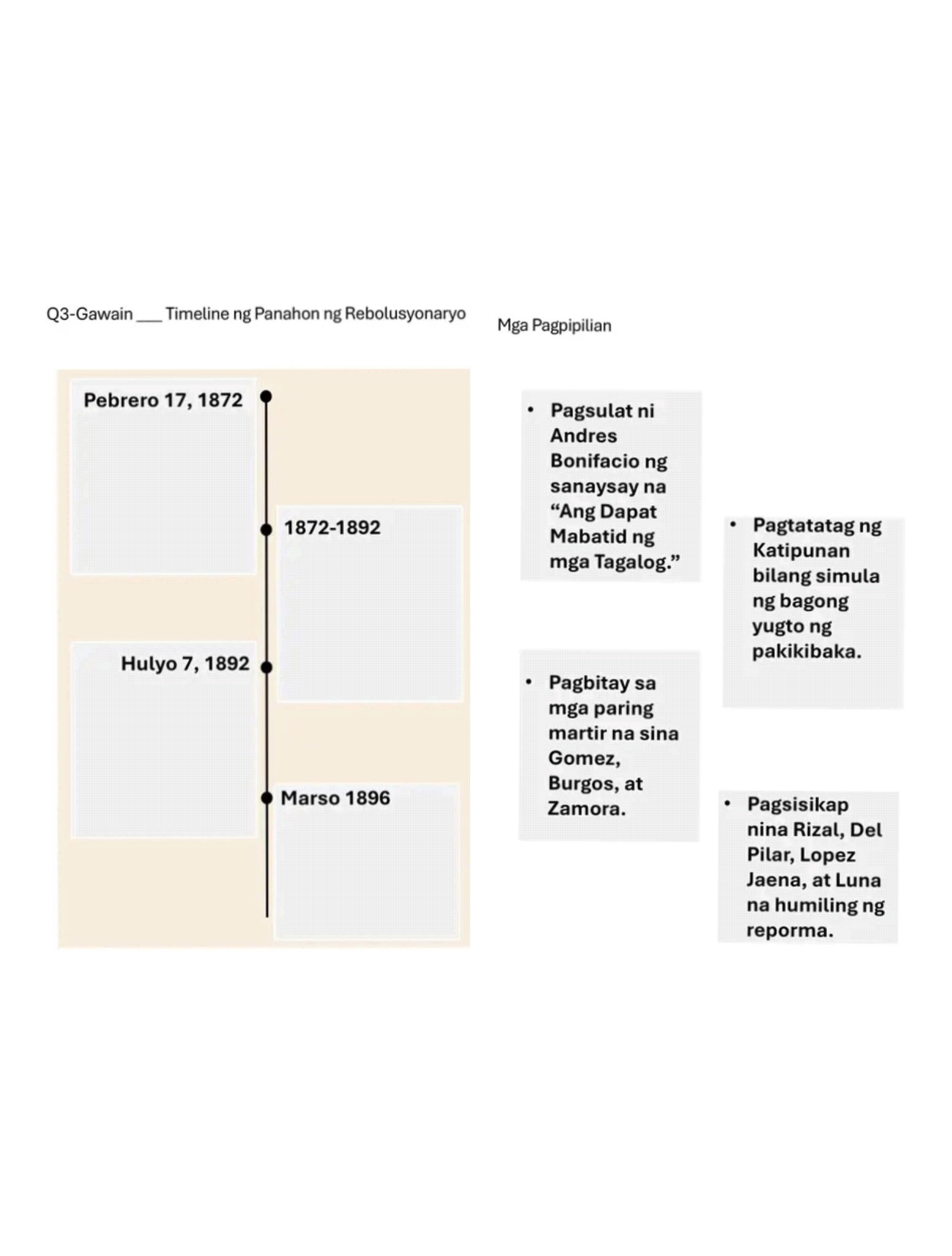 Q3-Gawain ______ Timeline ng Panahon ng | StudyX