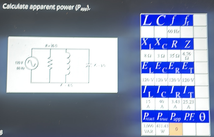 Calculate apparent power $(P_{ {app}})$. | StudyX