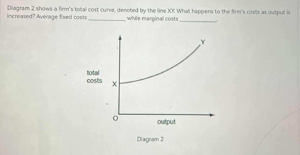 Diagram 2 shows a firm's total cost curve, | StudyX