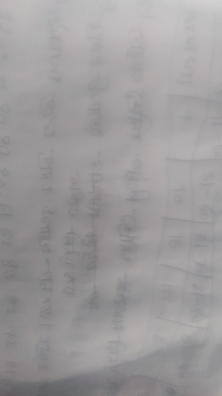 Class 30-41 41-51 51-60 61-71 71-80 | StudyX