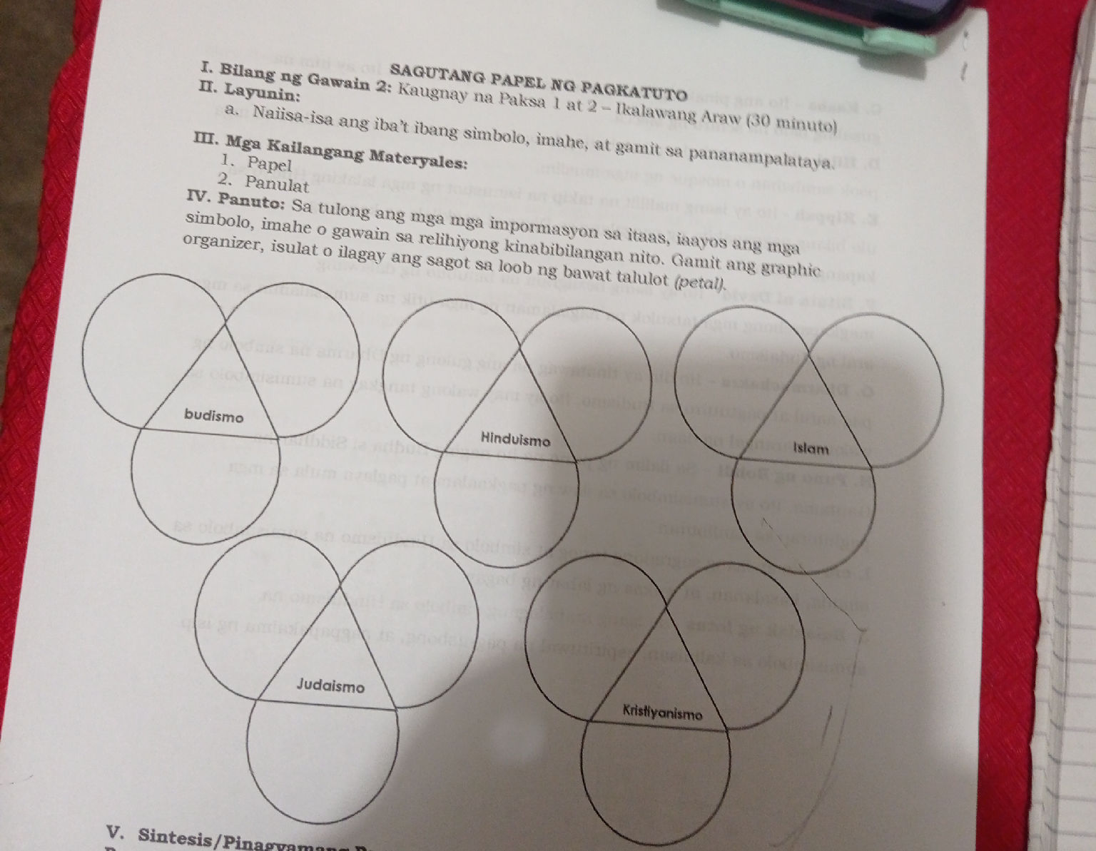 I. Bilang ng Gawain 2: Kaugnay na Paksa 1 at | StudyX