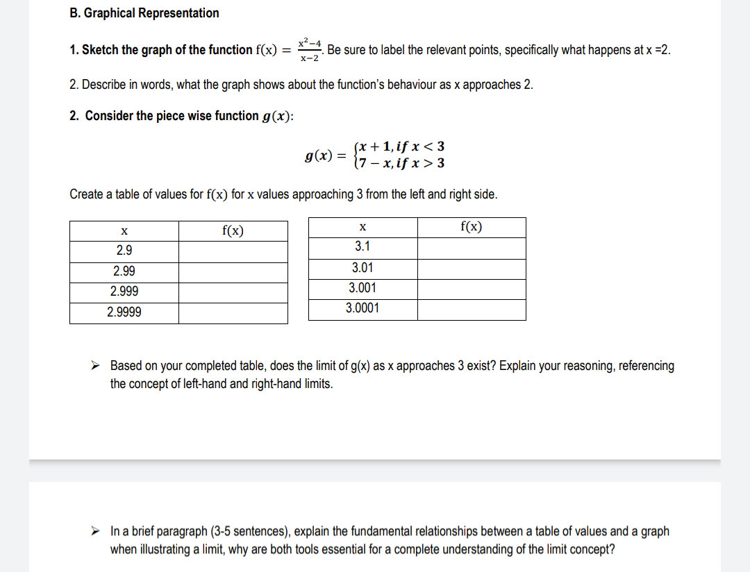 Sketch the graph of the function $f(x) = | StudyX