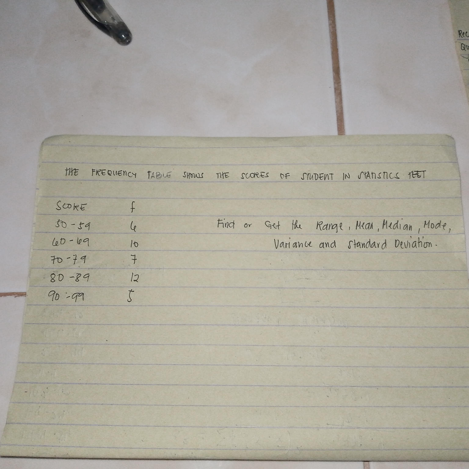 THE FREQUENCY TABLE SHOWS THE SCORES OF | StudyX