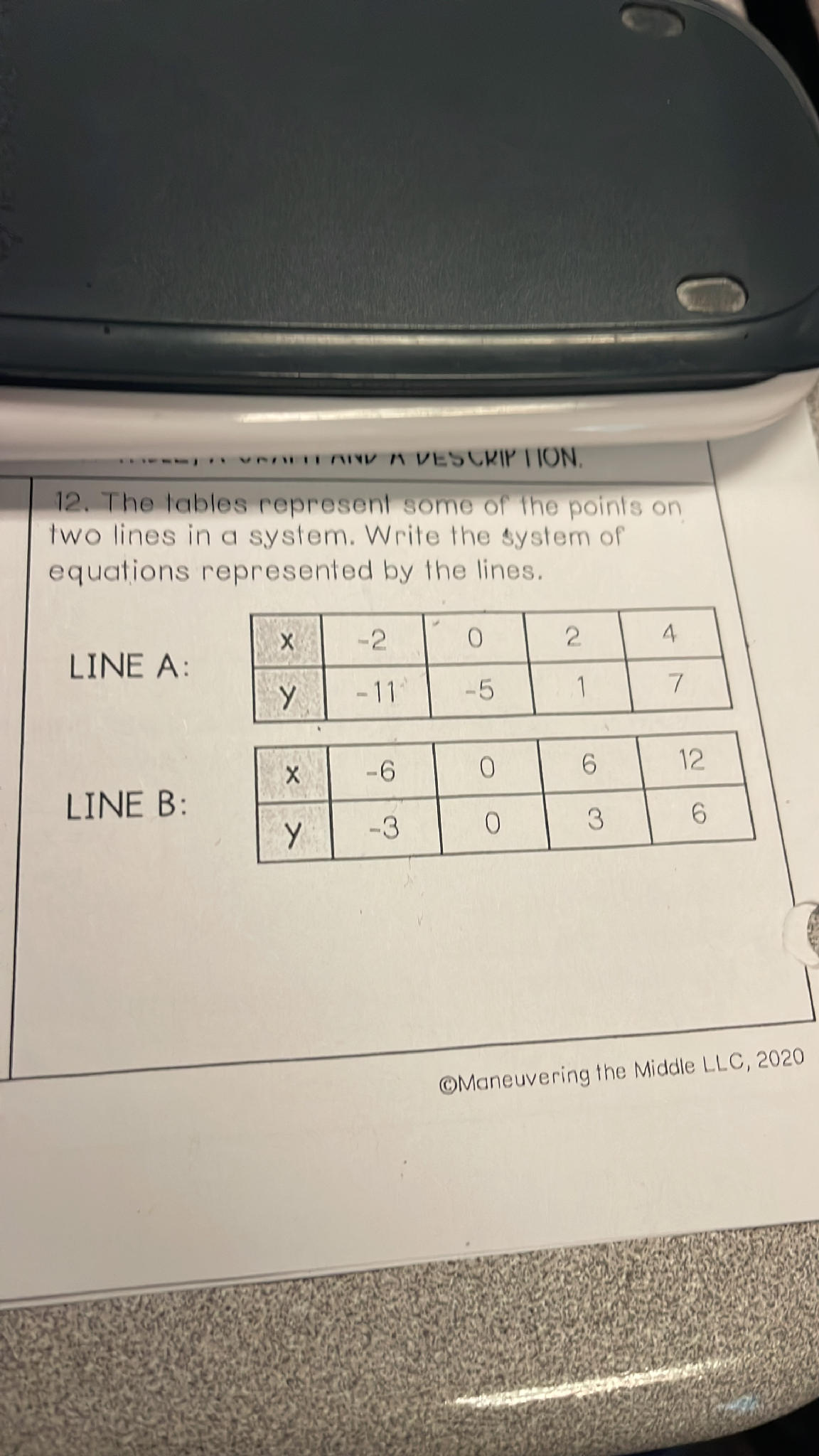 12. The tables represent some of the points | StudyX