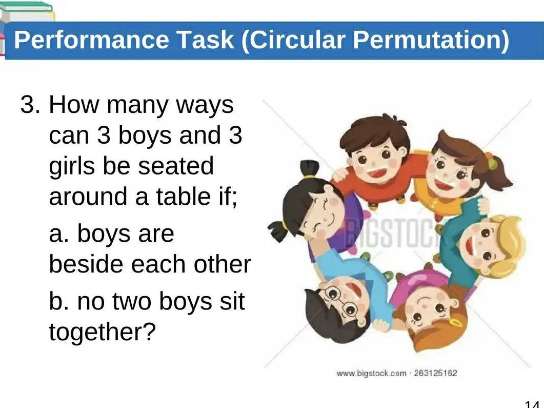 Performance Task (Circular Permutation) 3. | StudyX