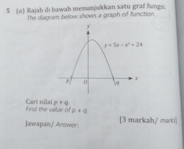 Rajah di bawah menunjukkan satu graf fungsi. | StudyX