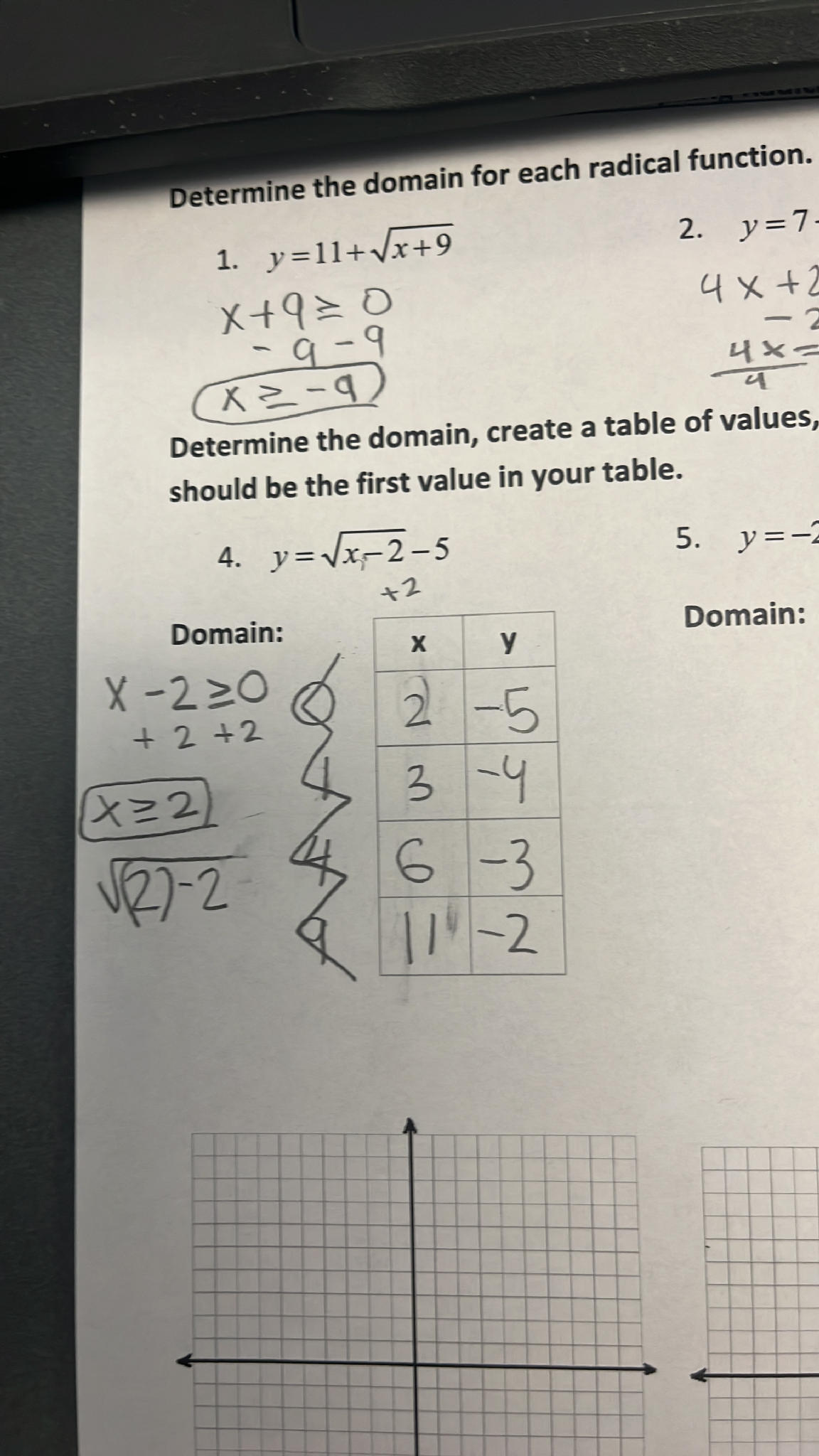 Determine the domain for each radical | StudyX