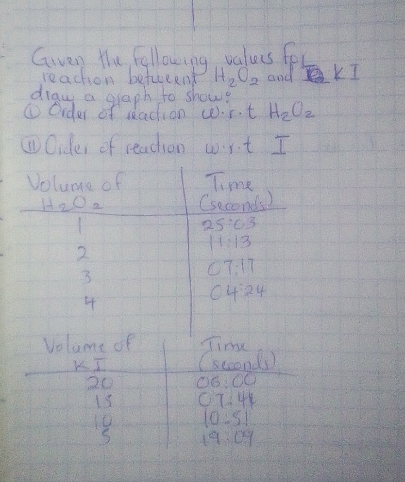 Given the following values for reaction | StudyX