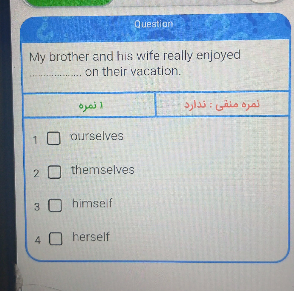 My brother and his wife really enjoyed | StudyX