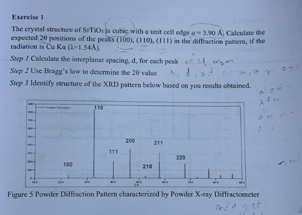 The crystal structure of SrTiO3 is cubic | StudyX