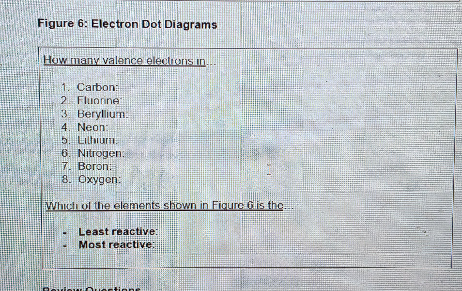 Figure 6: Electron Dot Diagrams How many | StudyX