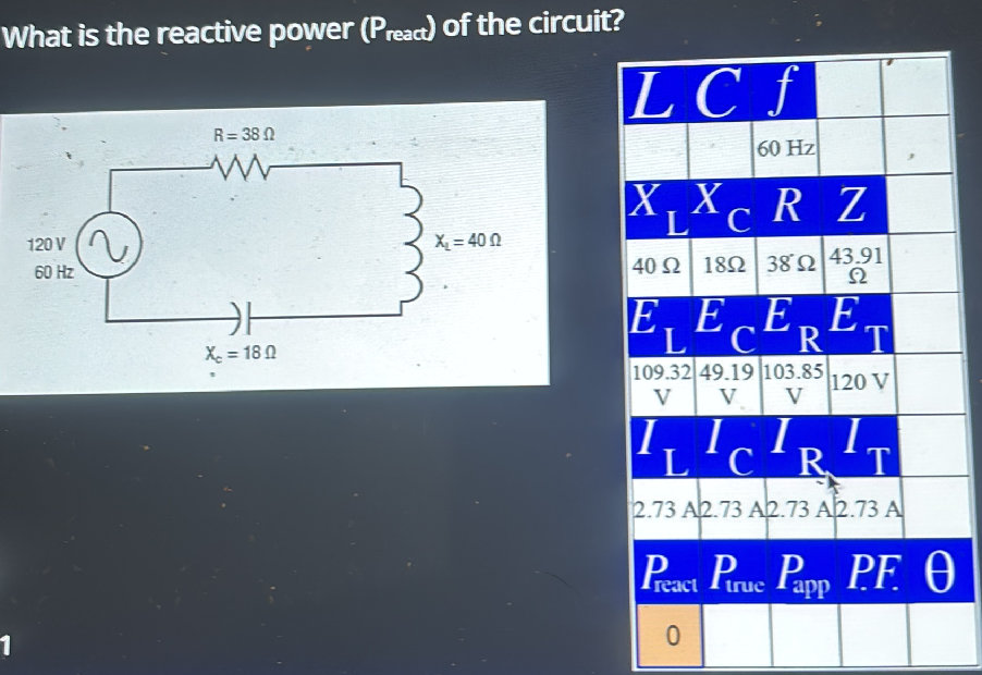 What is the reactive power ($P_{ {react}}$) | StudyX