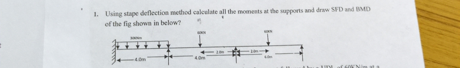 Using stape deflection method calculate all | StudyX