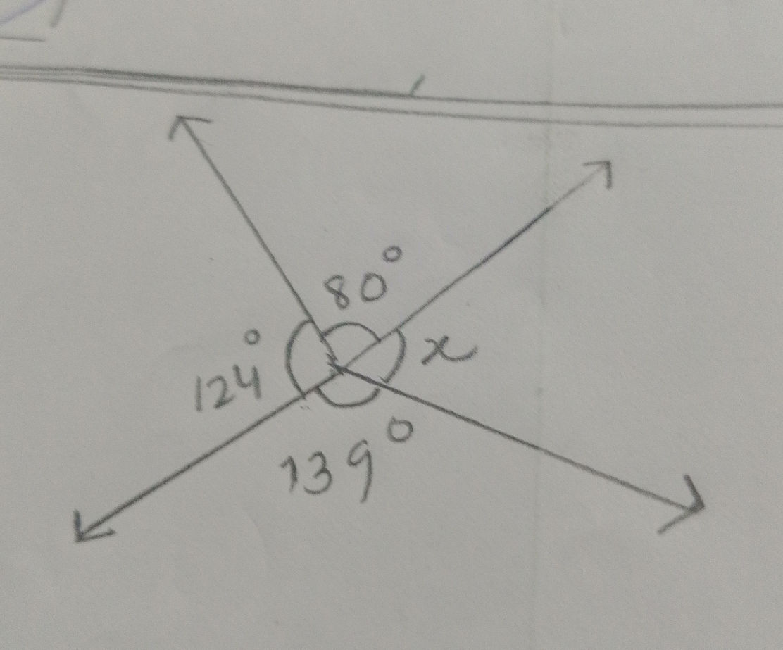 Find the value of x in the given diagram. | StudyX