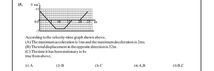 According to the velocity-time graph shown | StudyX