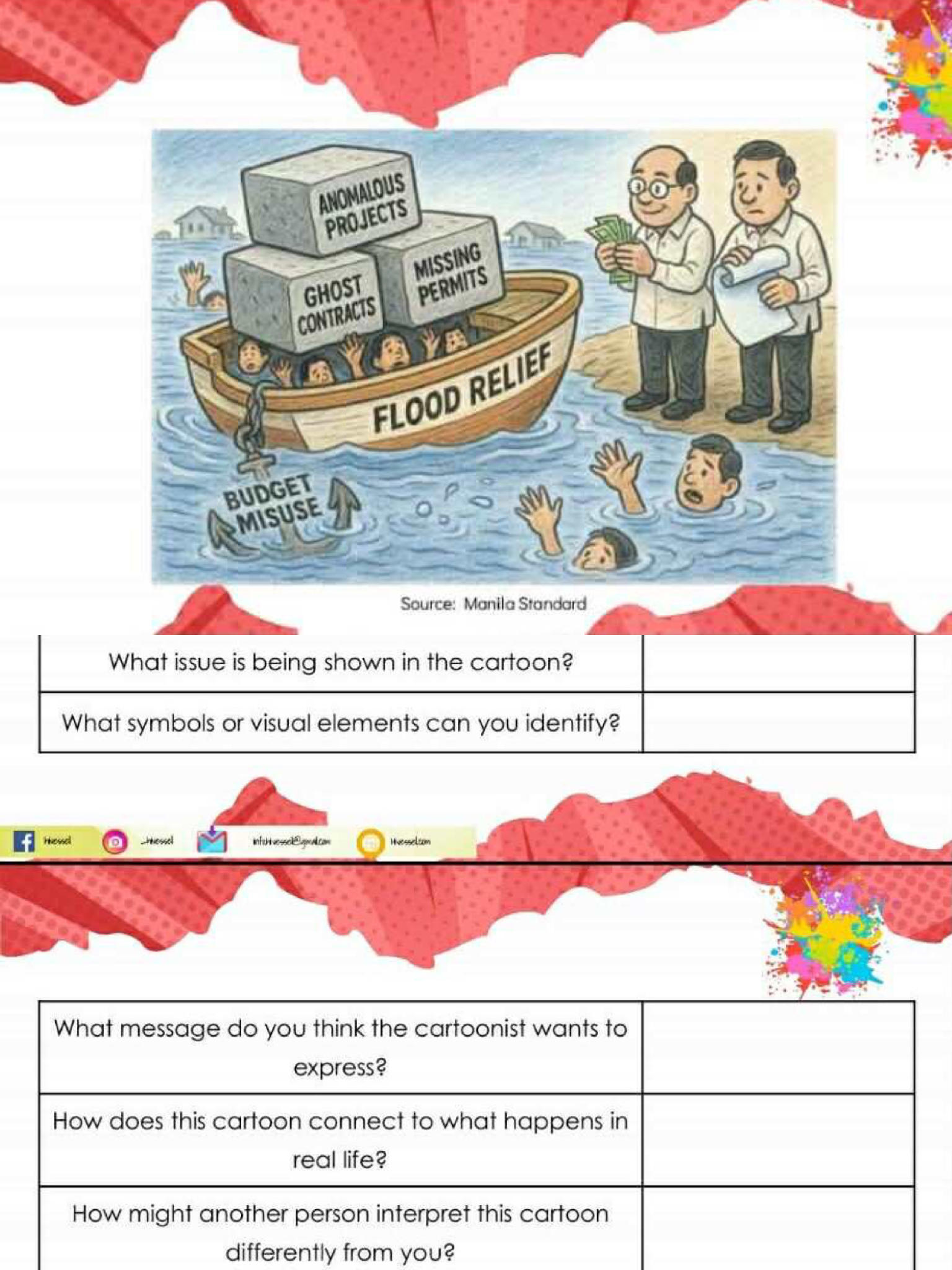 What issue is being shown in the cartoon?