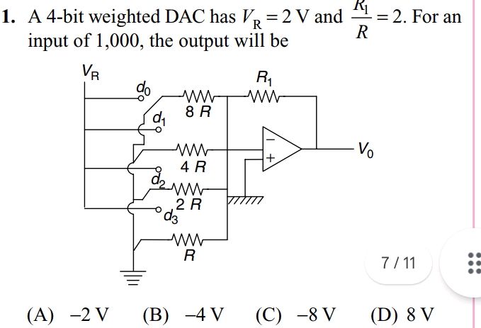 1. A 4-bit weighted DAC has V _R = 2 V and | StudyX