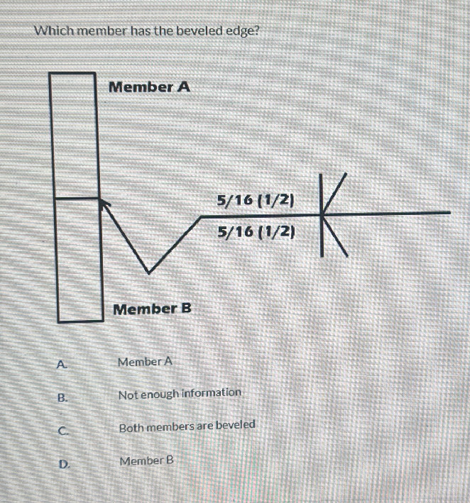 Which member has the beveled edge? (Diagram | StudyX