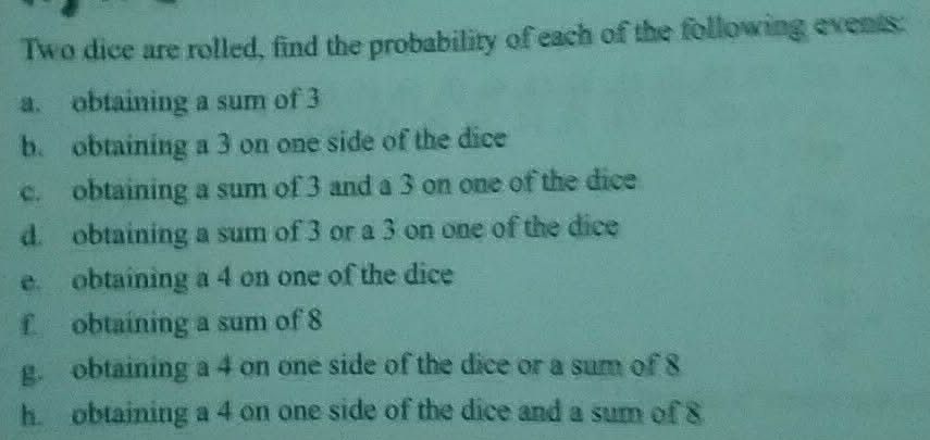 Two dice are rolled, find the probability of | StudyX