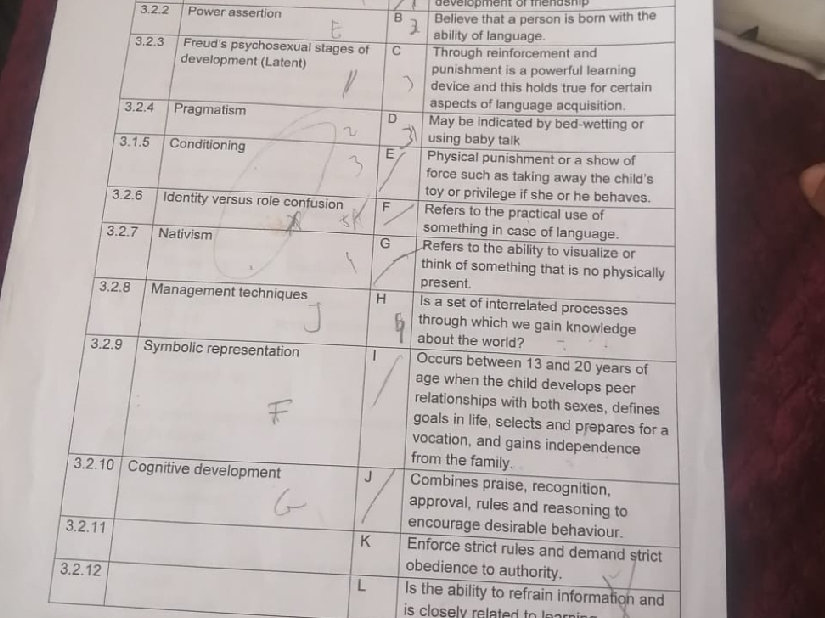 3.2.2 Power assertion B 3.2.3 Freud's | StudyX
