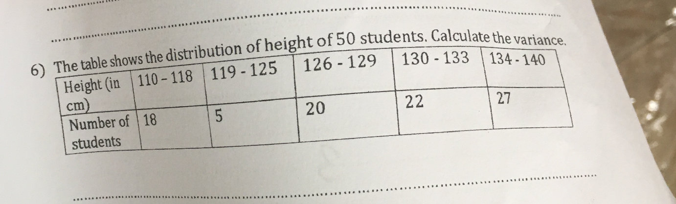 The table shows the distribution of height | StudyX