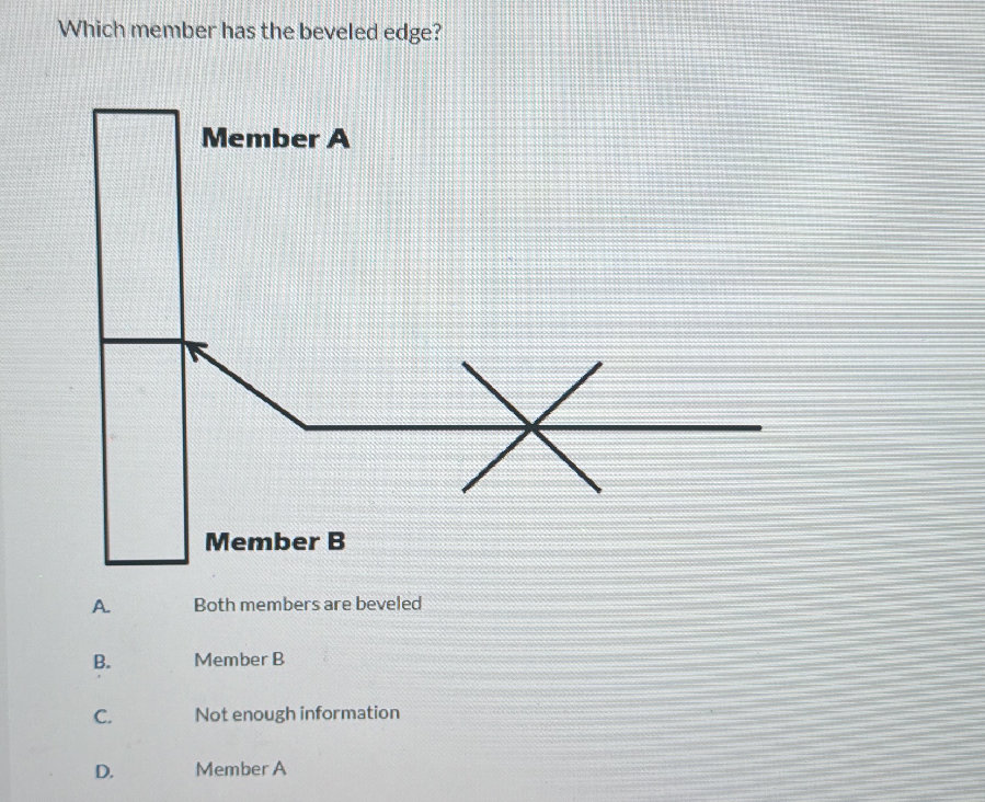 Which member has the beveled edge? Member A | StudyX