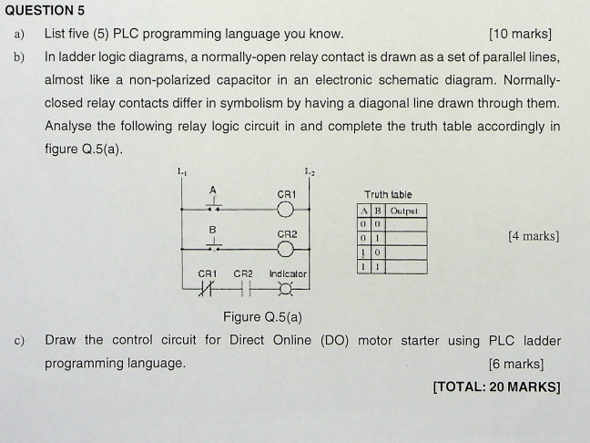 a) List five (5) PLC programming language | StudyX