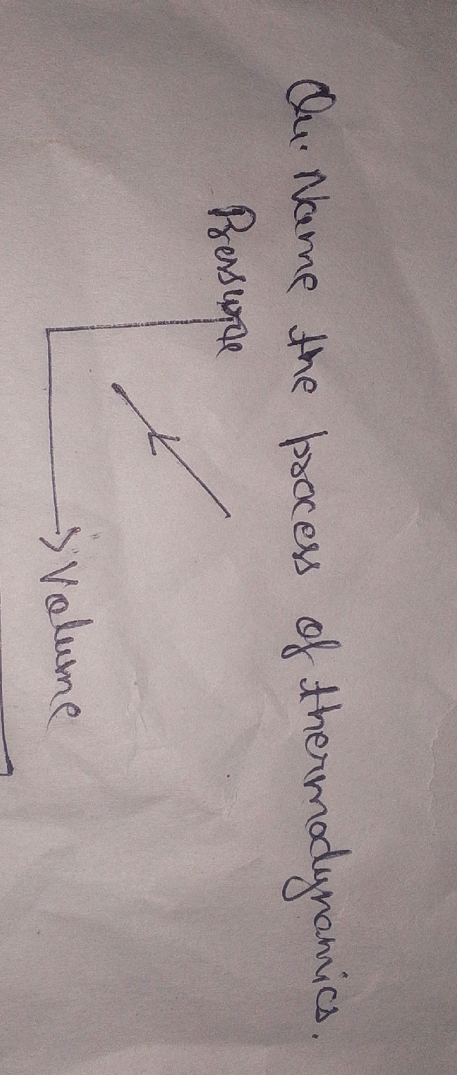 Qu. Name the process of thermodynamics. | StudyX