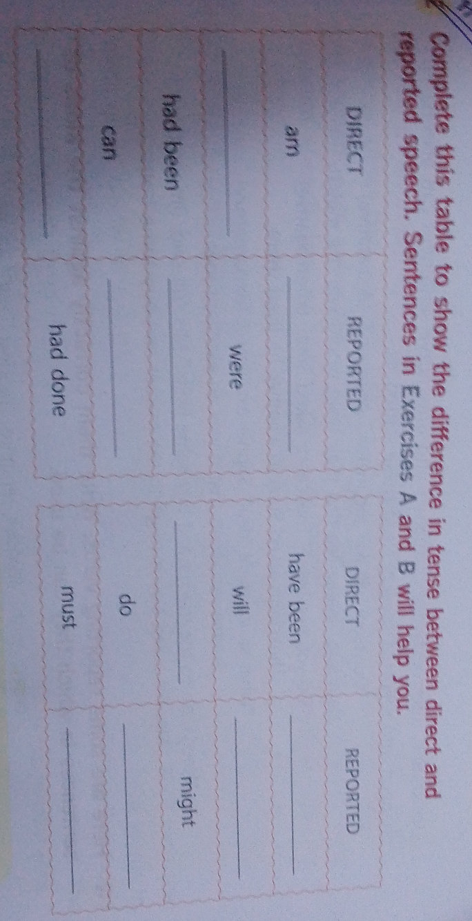 Complete this table to show the difference | StudyX