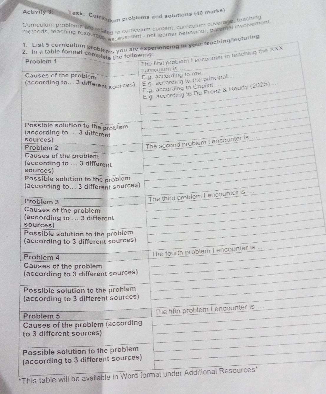 List 5 curriculum problems you are | StudyX