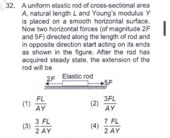 A uniform elastic rod of cross-sectional | StudyX