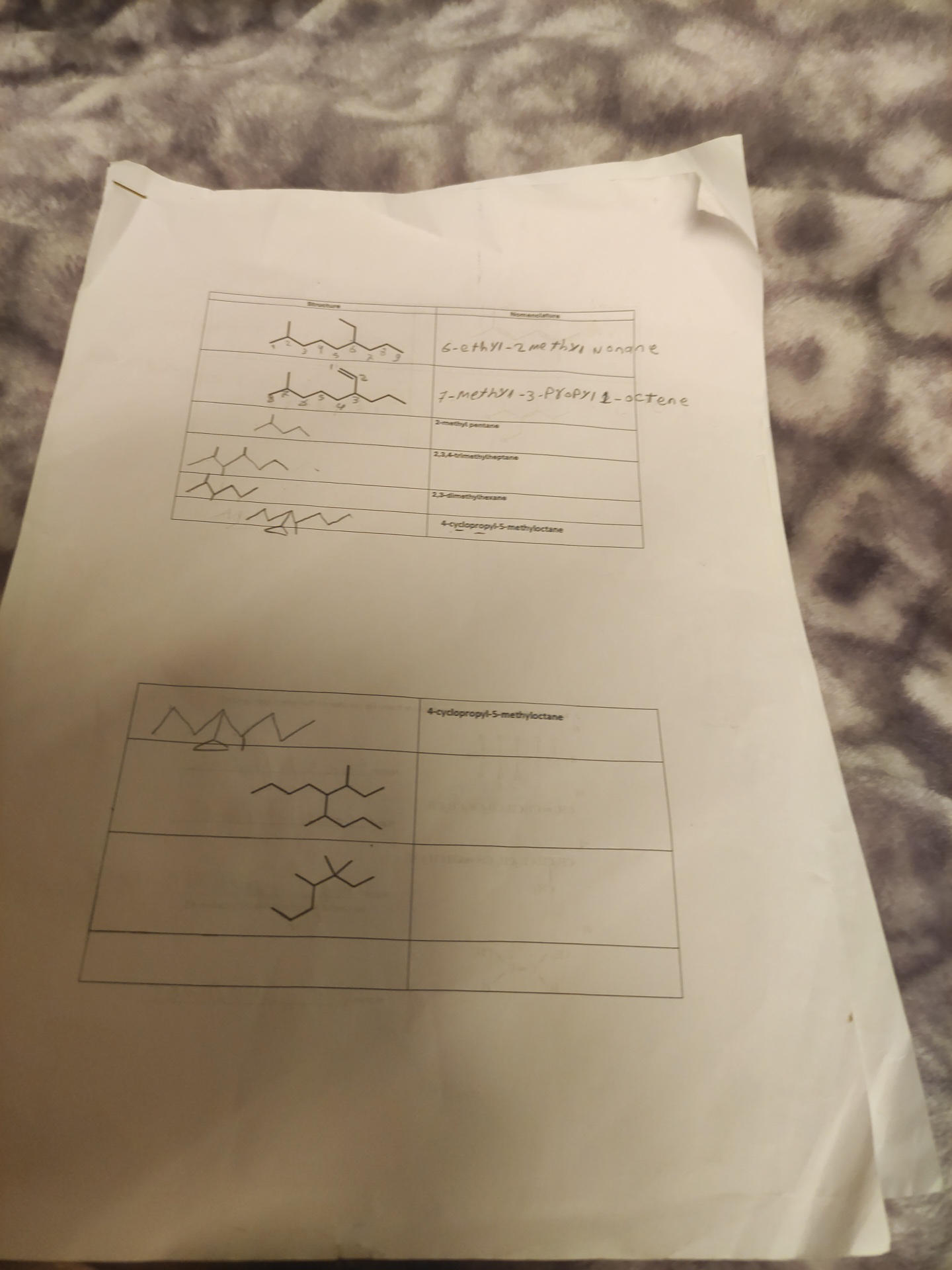 Structure | Nomenclature ---|--- [Structure | StudyX