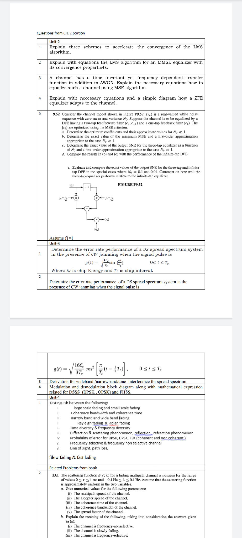 Explain three schemes to accelerate the | StudyX
