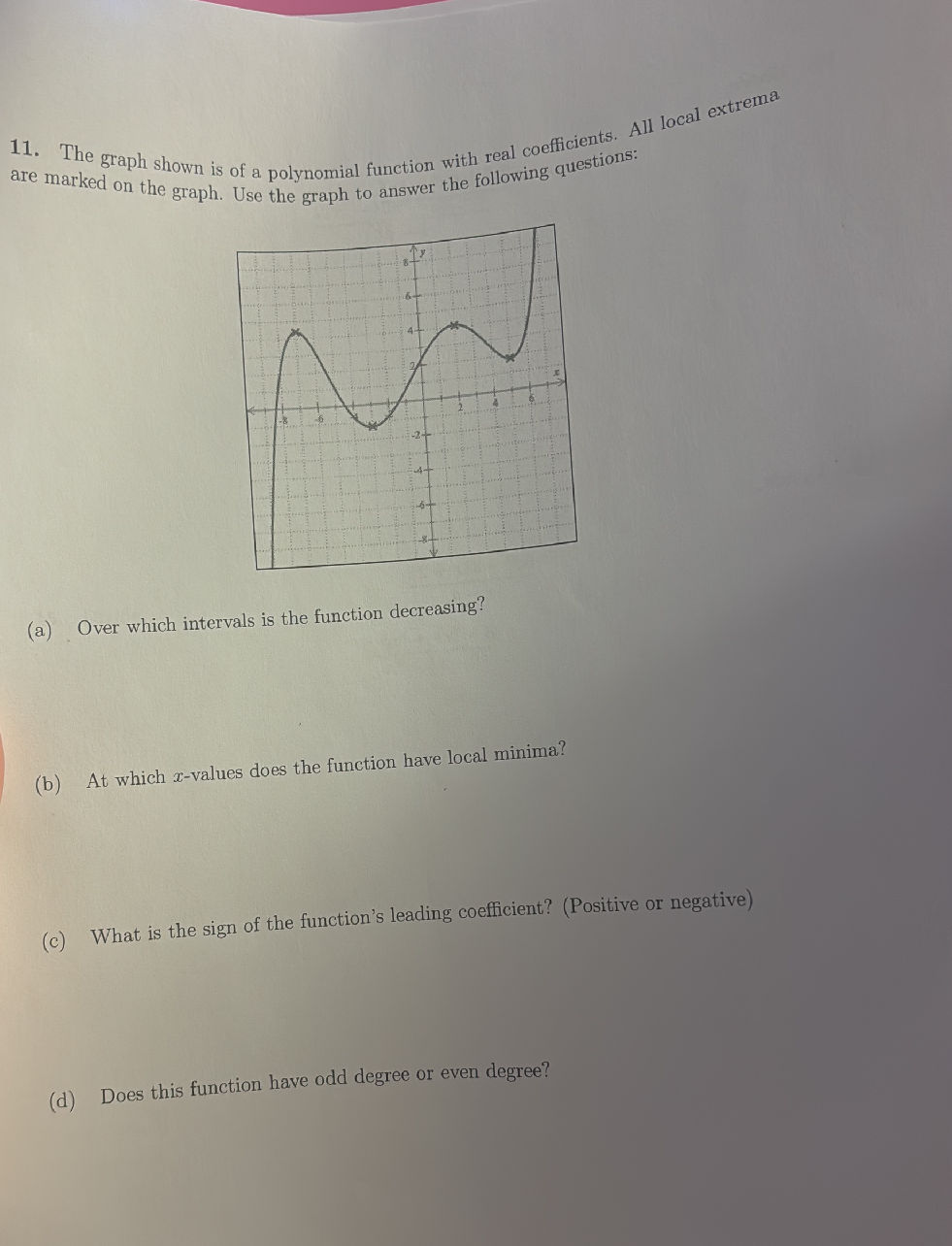 11. The graph shown is of a polynomial | StudyX