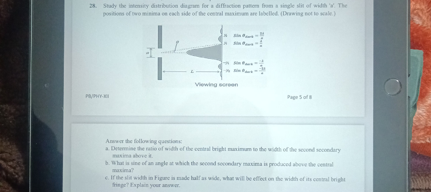 Study the intensity distribution diagram for | StudyX